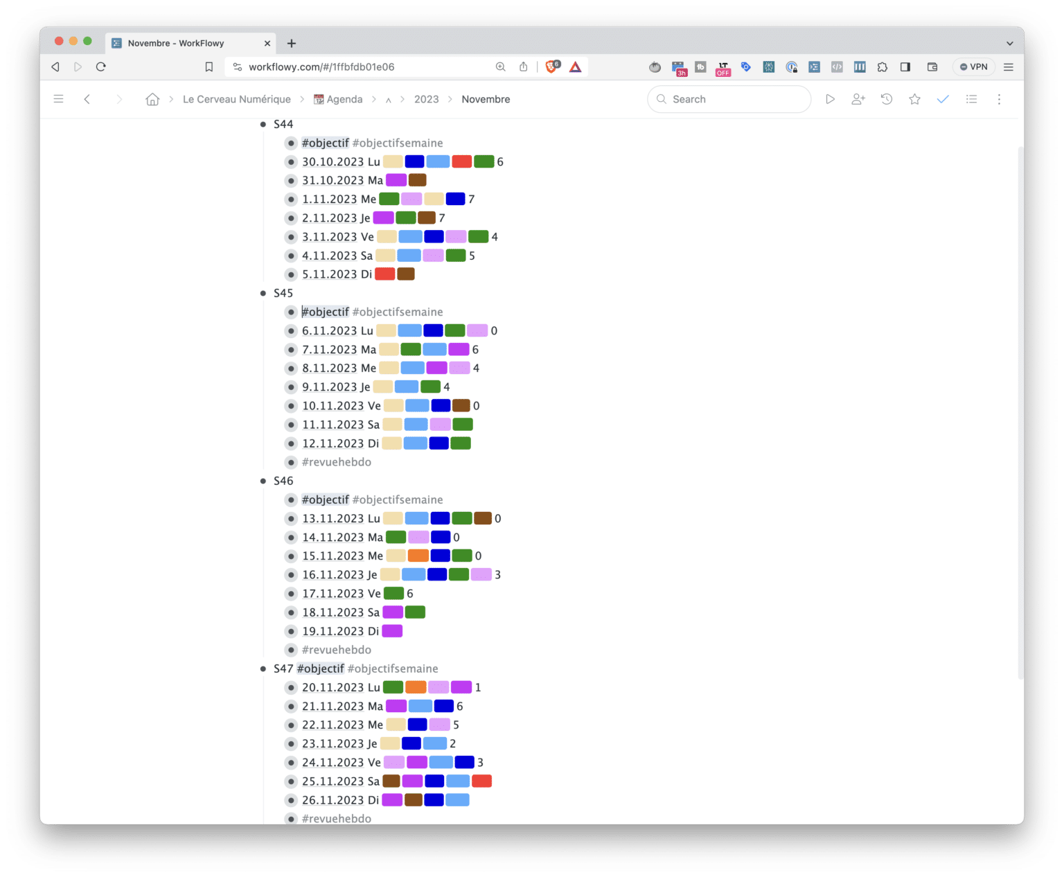 Workflowy: le logiciel flexible et puissant pour organiser votre vie