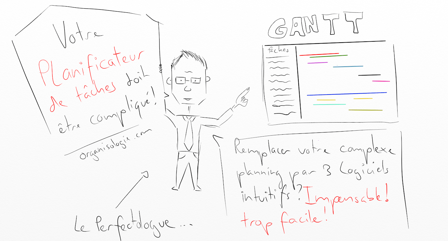 Le Planificateur de tâches basé sur 3 Logiciels Intuitifs et Puissants ...