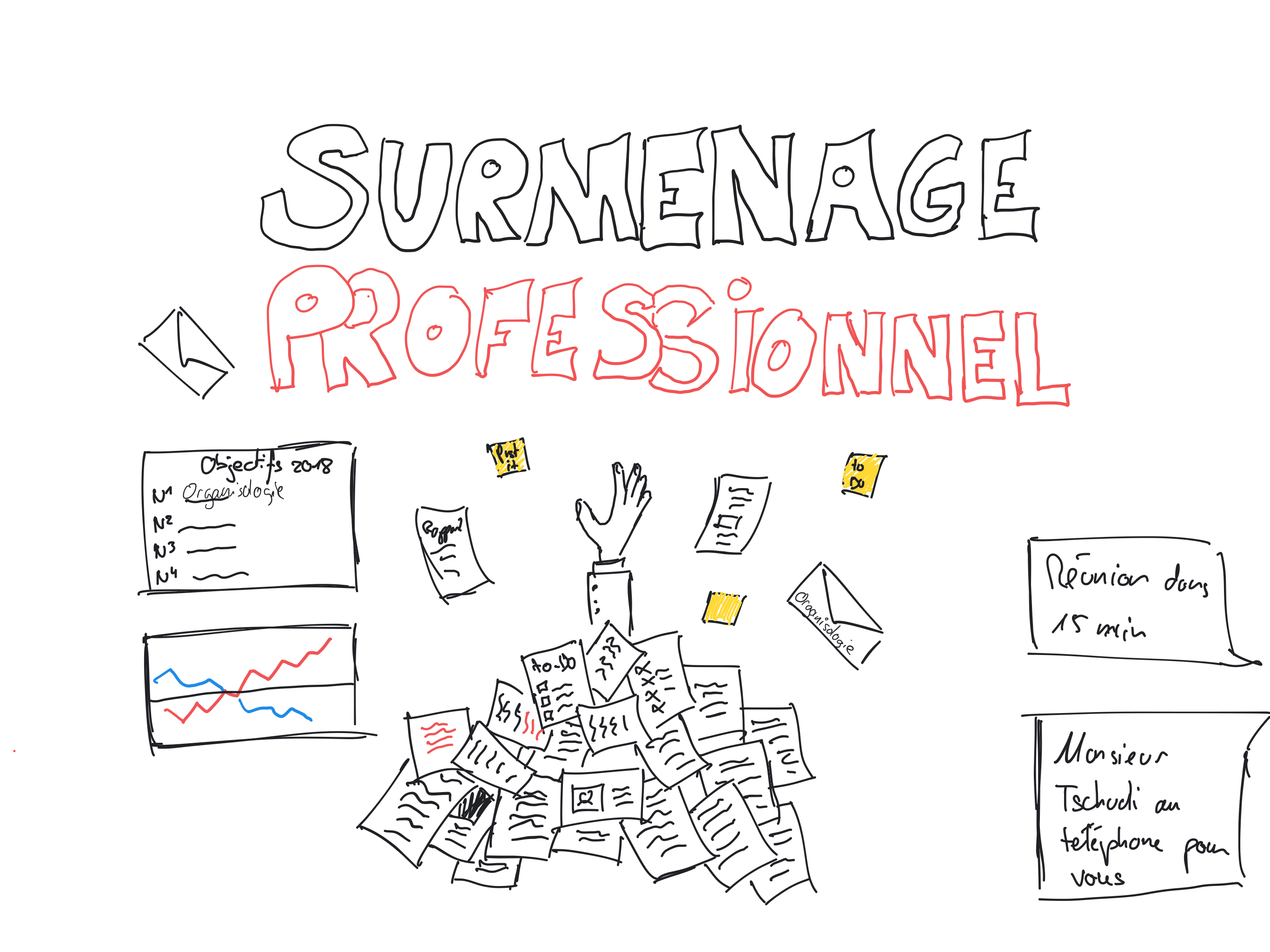 Surmenage Professionnel: 5 Techniques (illogiques) pour s’en sortir ...