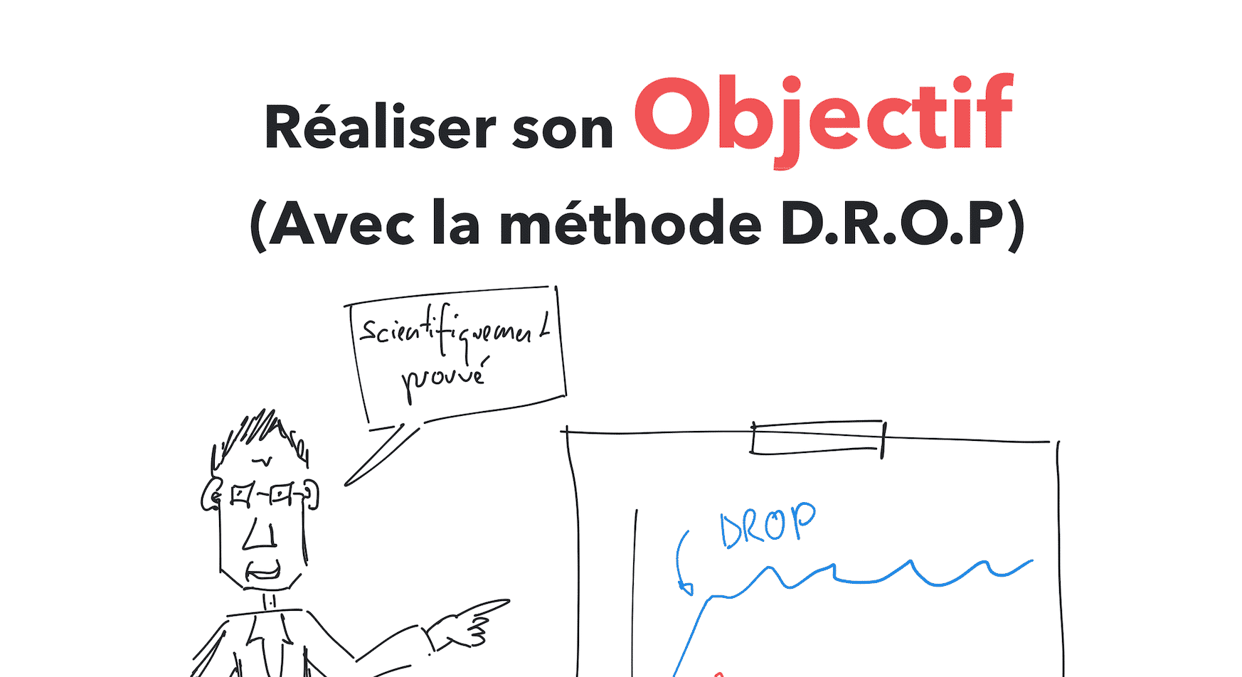 La méthode scientifique WOOP pour atteindre vos objectifs