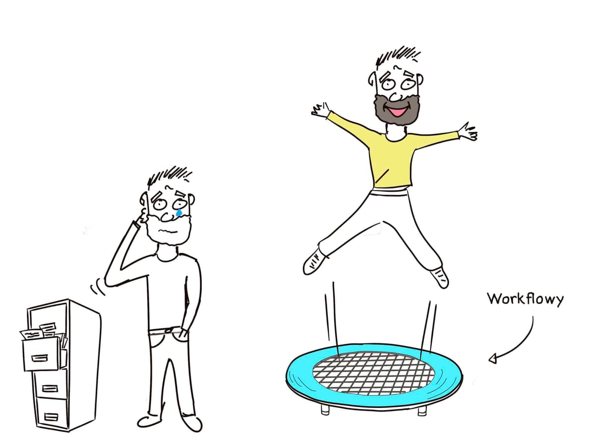 Démarrer avec WorkFlowy : le guide complet (gratuit et en français)