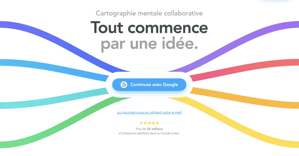 MindMeister : mon avis sur LE logiciel de cartes mentales en ligne ...